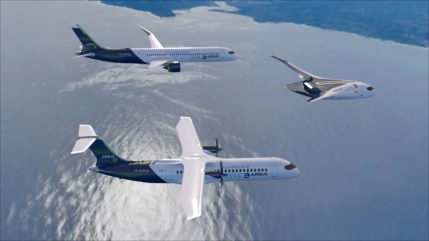 Anticipating Airbus' Next-Generation Clean-Sheet Narrowbody: Key ...