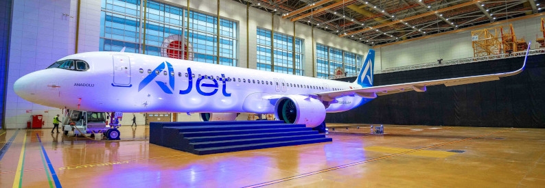Turkey's AJet Takes Flight as an Independent Airline in Q1 2024 ...