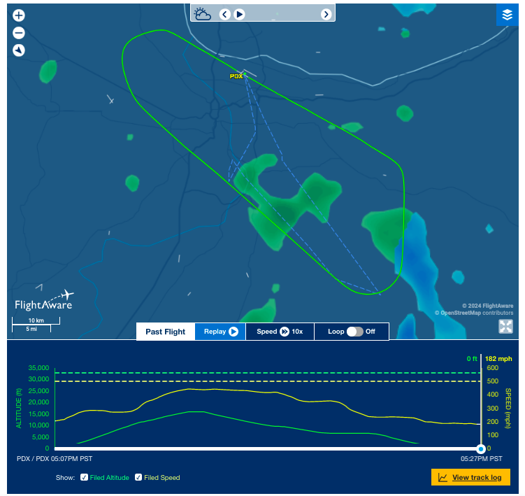 Real-Time Flight Tracking: Top Tools and Tips for Keeping Tabs on Your ...